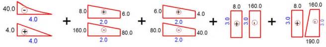 Analysis Of Statically Indeterminate Frames Using Force And Displacement Methods Structville
