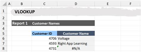 VLOOKUP Function Xelplus Leila Gharani