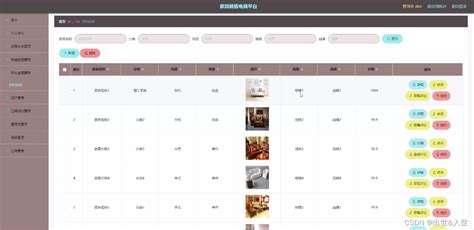 基于springbootvue的家具销售电商平台设计与实现基于spring Bootmysql的家具销售电商平台系统设计与实现 Csdn博客