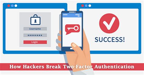 How Hackers Break Two Factor Authentication Security