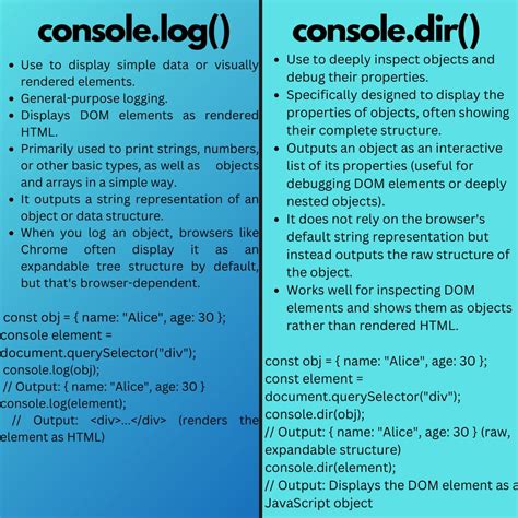 📢 Javascript Debugging Tip Consolelog Vs Consoledir When Debugging Code Especially