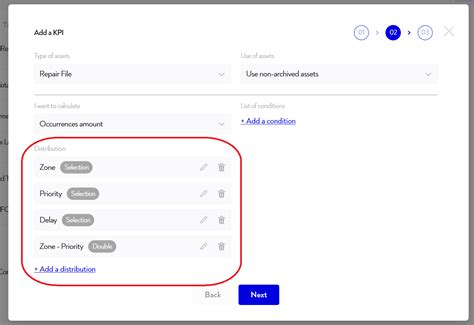 Kpis Editor Zozio Wiki