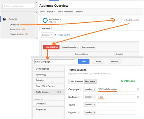 Tracking Clicks On The Links In Email Using Google Analytics TechBrij