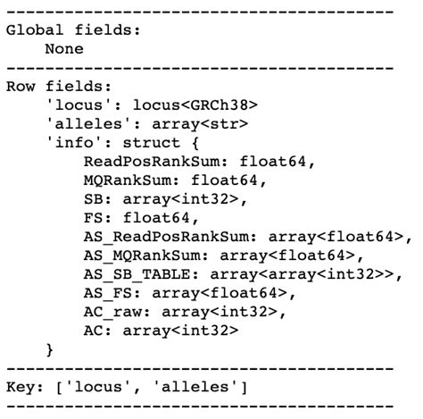 annotating parameters required in vqsr or hard filtering hail query and hailctl hail discussion