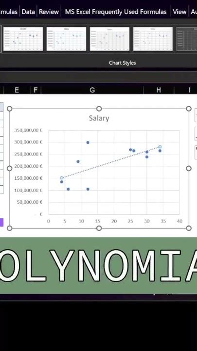 Trendlines In Excel Now Excel Exceltutorial Youtube