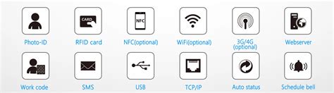 3 Inch Punch Card RFID Card Reader Time Attendance