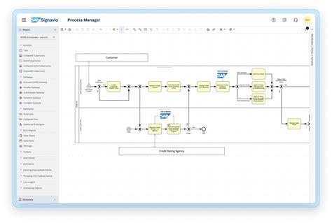 Modernize Your ERP And Embrace Innovation