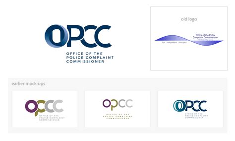 Opcc Logo Over £1million In Funding For Idvas And Isvas In Avon And