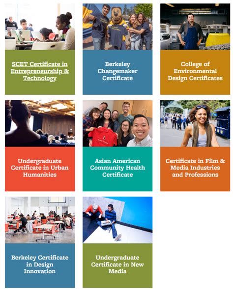 Uc Berkeley Certificate Programs Talk Nerdy To Me Blog Star Stem Training Activities And