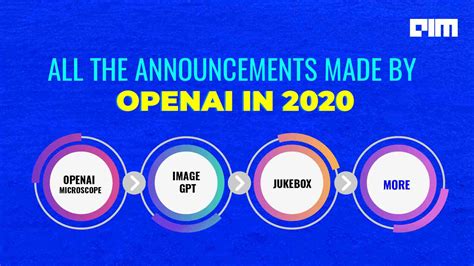 All The AI Announcements Made By OpenAI In