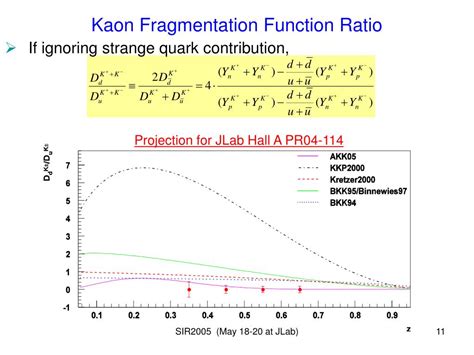 Ppt Probing Fragmentation Func With Sidis Powerpoint Presentation Free Download Id4130800