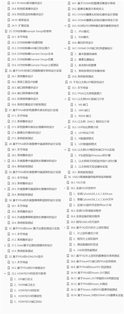 xilinx fpga开发板小梅哥手把手教学视频0基础自学进阶实战acx720