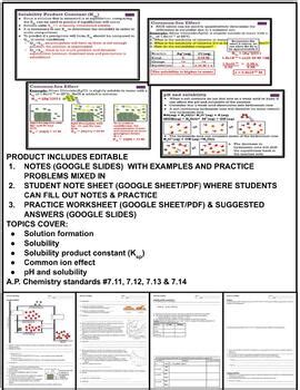 Unit 7 Equilibrium Notes Practice Bundle For A P Chemistry TPT