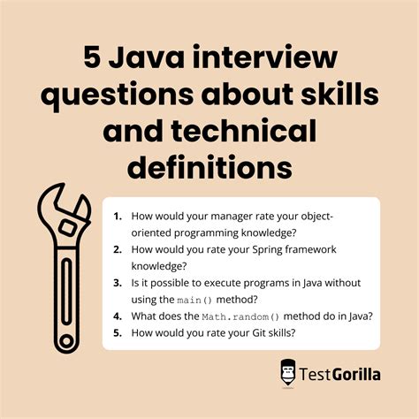 Java Interview Questions And Answers Testgorilla