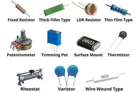 Understanding The 10k Resistor Uses Color Codes And More Anypcba