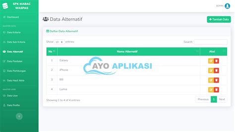 Source Code Aplikasi Sistem Pendukung Keputusan SPK Perbandingan Metode MABAC Dan WASPAS AYO