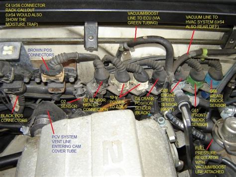 G4 Crank Position Sensor And G28 Engine Speed Sensor Maintenance