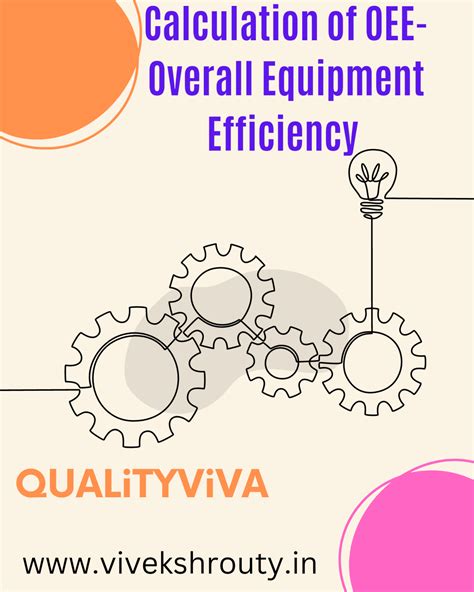 Calculation Of Oee Overall Equipment Efficiency Qualityviva
