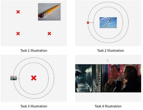 Illustration Of The Task Design Download Scientific Diagram
