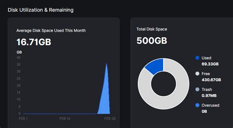 Understand Storj Troubleshooting Storj Community Forum Official