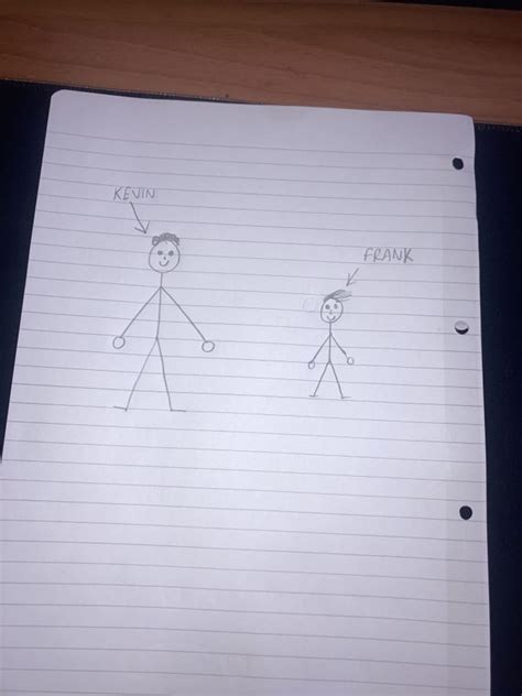 Do Bad Draw For You By Astr4l128 Fiverr