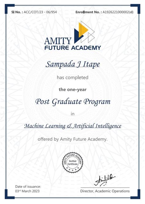 Machinelearning Future Ai Ml Connections Sampada Itape