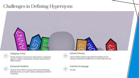 challenges in defining hypernyms ppt sample st ai ss ppt template