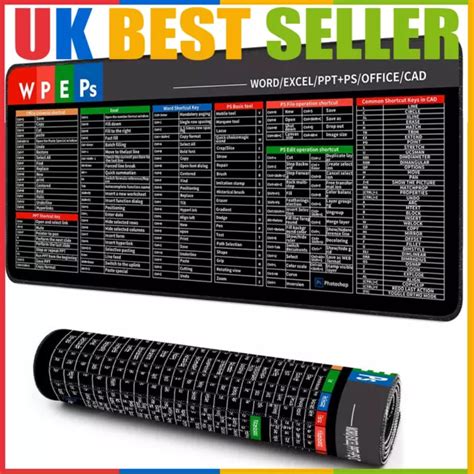 Excel Cheat Sheet Desk Mat Excel Shortcuts Mouse Pad Keyboard Shor £9