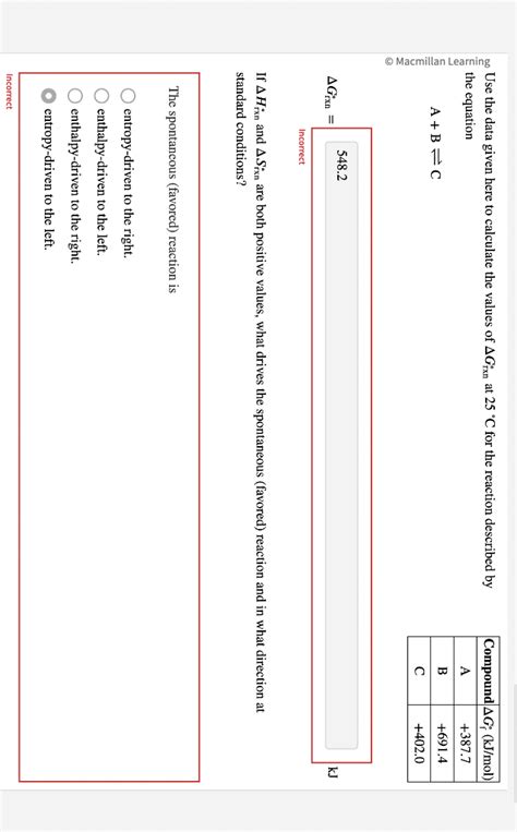 Solved Use The Data Given Here To Calculate The Values Of Chegg