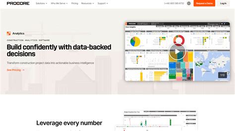 honest procore review 2025 pros cons features and pricing
