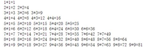 python列表、元组、字典、集合、字符串总结篇 输入一个字符串 输出其中只出现了一次的字符及其下标 csdn博客