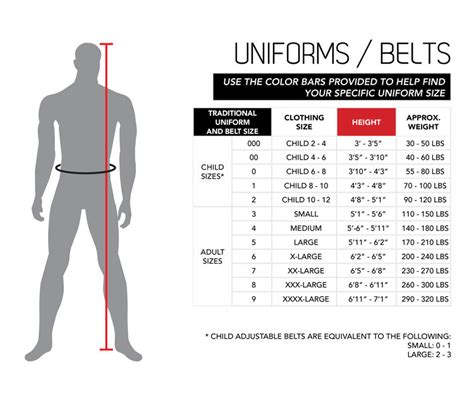 Karate Uniform Gi Sizing Chart Online Karate Academy