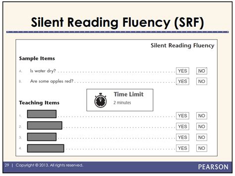 KTEA Academic Achievement Tests KTEA Academic Achievement Tests