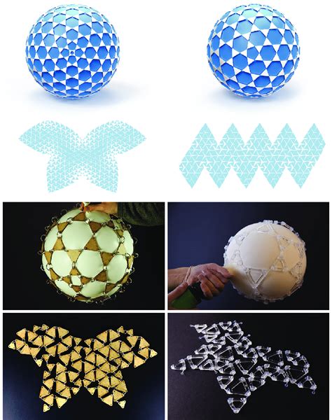Cone Singularities Are Required When Modeling Closed Surfaces Such As Download Scientific