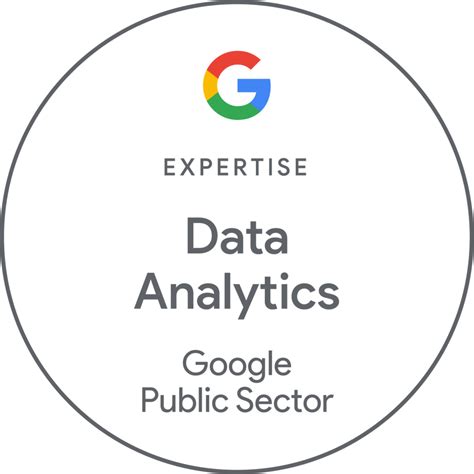 Data And Analytics Transformation Nerdery