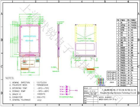 TFT LCD Module With Touchscreen CPU SPI RGB Interface MR G P TP A Tft
