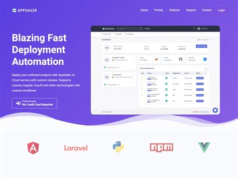 Divesh Patel Posted On Linkedin