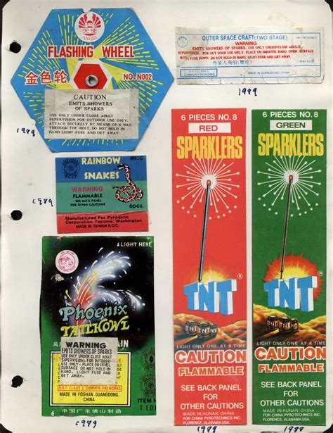 Vintage Fireworks Packaging