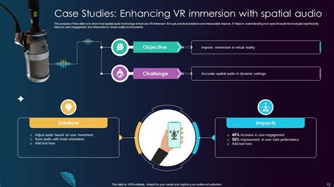 spatial audio powerpoint template bundles ppt sample ppt powerpoint