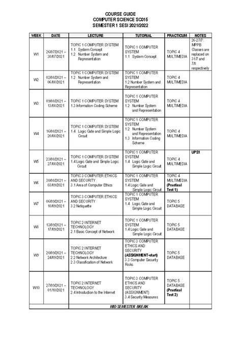 course guide sc015 course guide computer science sc semester 1 sesi