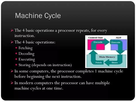Ppt Machine Cycle Powerpoint Presentation Free Download Id3006123
