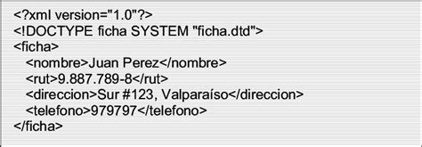 Ejemplo Archivo XML Con Referencia A Una DTD Download Scientific Diagram