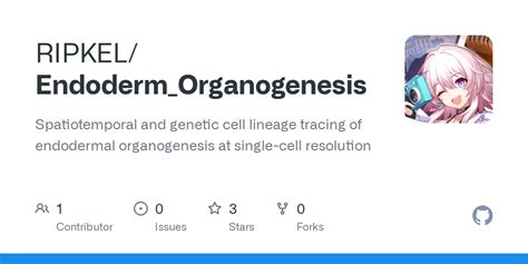 Github Ripkelendodermorganogenesis Spatiotemporal And Genetic Cell