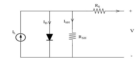 Equivalent Circuit Of Solar Pv Cell Download Scientific Diagram