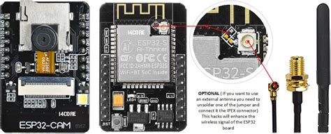 Esp Ipex Antenna Diagram Wiring Guide Boosting Signal Core Com