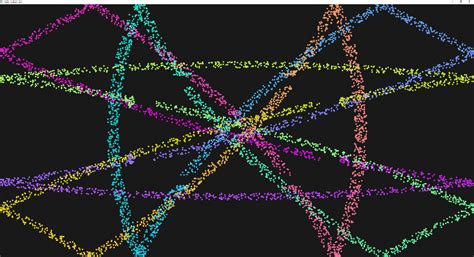 Vulkan Tutorial Compute Shader Kc Blog