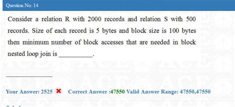 Databases Block Nested Query