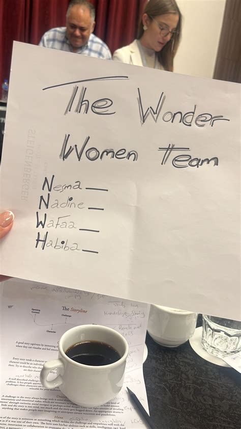 Habiba Mukhtar On Linkedin The Power Of Teamwork Is Incredible The Wonder Women Team Crafted
