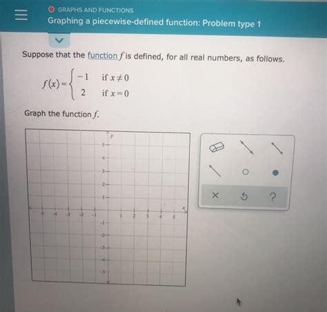 Solved O Graphs And Functions Graphing A Piecewise Defined