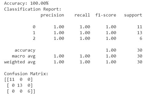 Solving Classification And Regression Problems With Pytorch